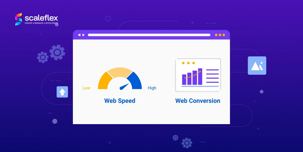 Optimizar la velocidad de un sitio web: cómo hacerlo lo mejor posible | Blog de Scaleflex