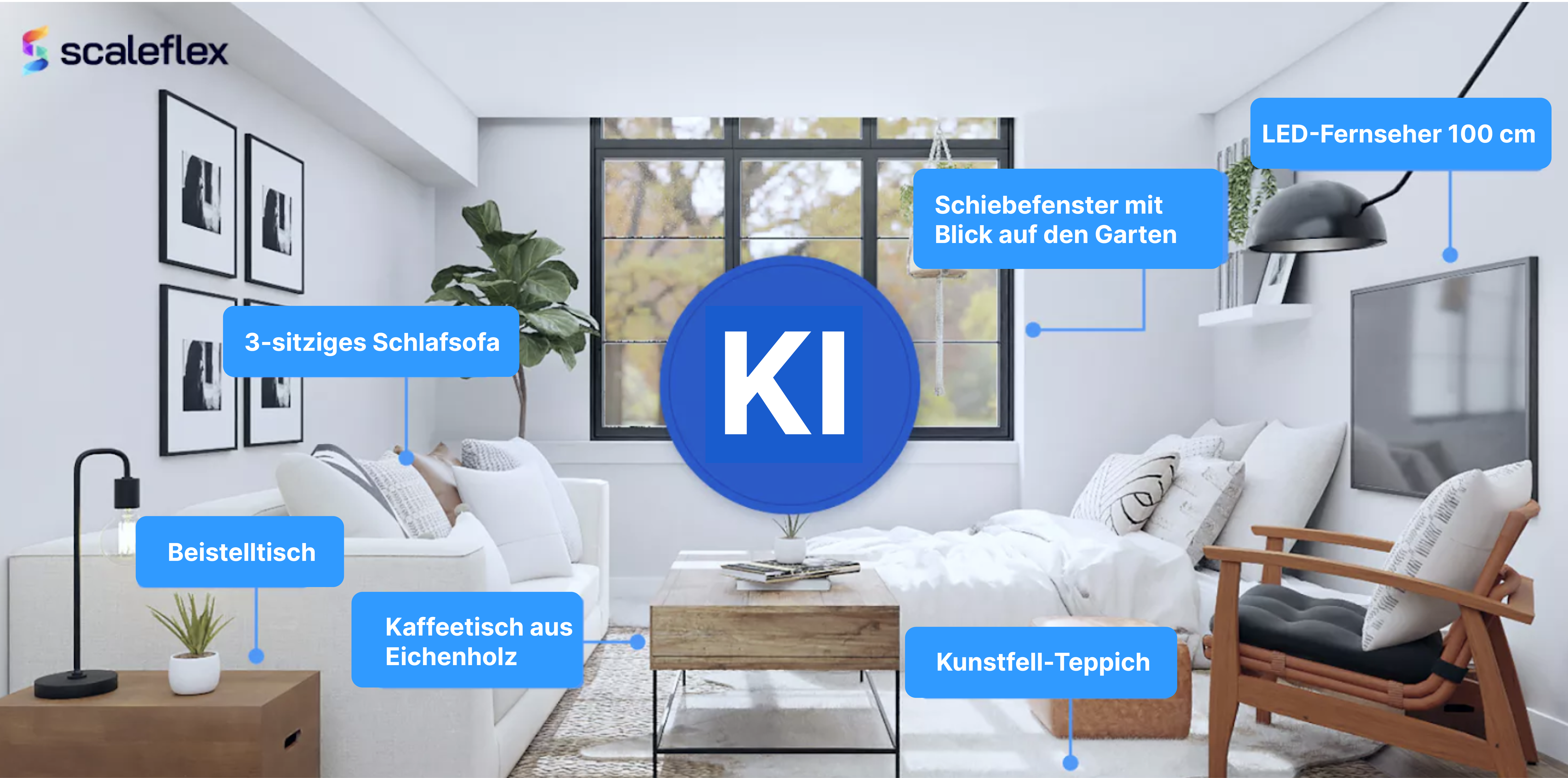 Visuelle KI in der Immobilienbranche: Die häufigsten Anwendungen und ...