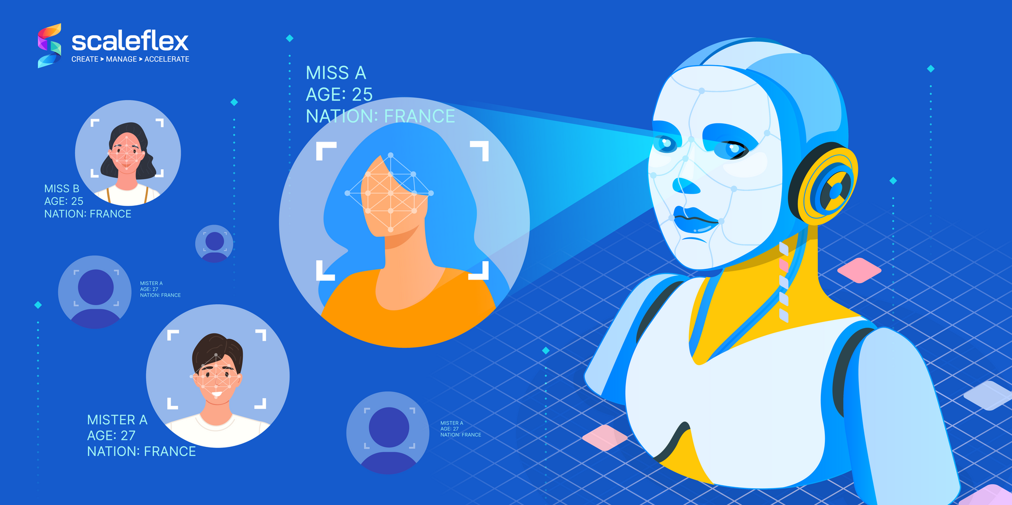 La Importancia de la IA Visual en 2025 | Scaleflex Blog