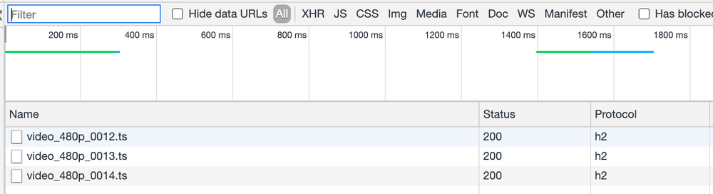 A guide to Video Transcoding and Adaptive Streaming