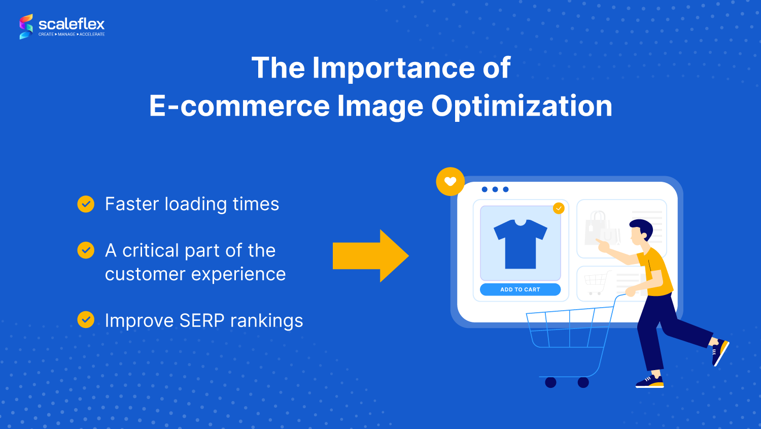 Boost Shopping Cart Conversions with E-Commerce Image Optimization