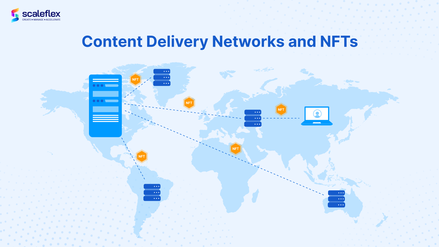 Image Optimization for NFT To Improve Delivery | Scaleflex Blog