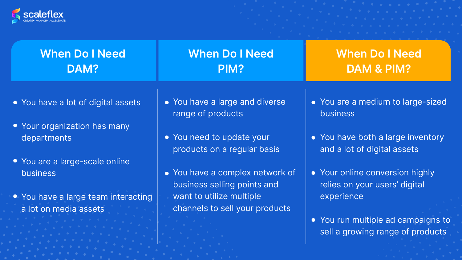 DAM And PIM: Why Integrating Both Solutions Could Be A Good Idea
