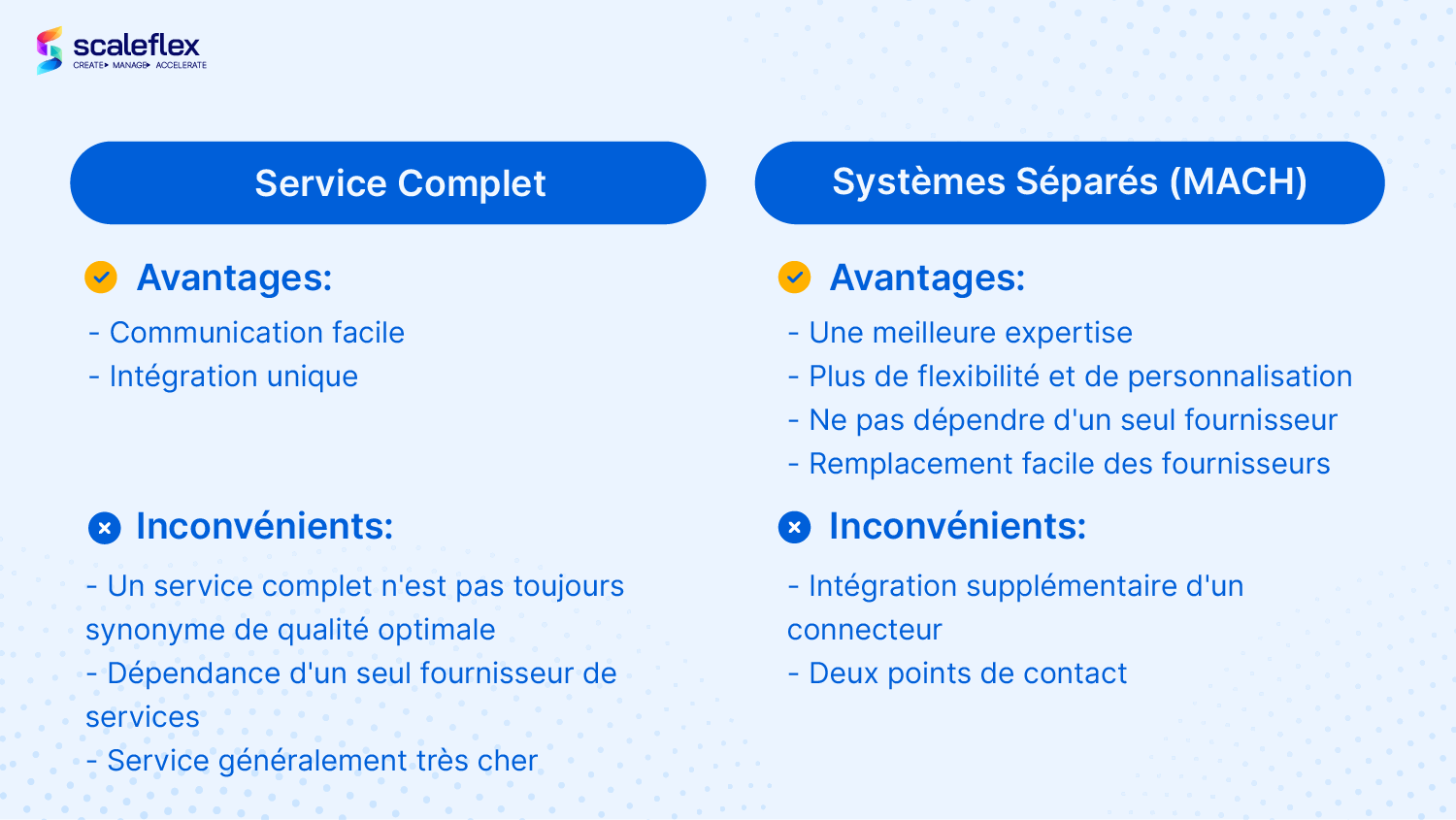 DAM et PIM : Pourquoi l'intégration de ces deux solutions peut être une ...