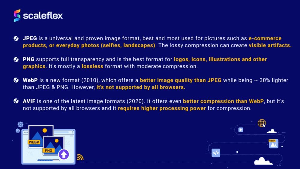 Optimize Images For Web Without Losing Quality | Best Practices