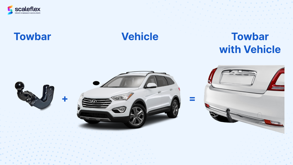 How Dam And Ai Object Detection Solves Problems Scaleflex Blog