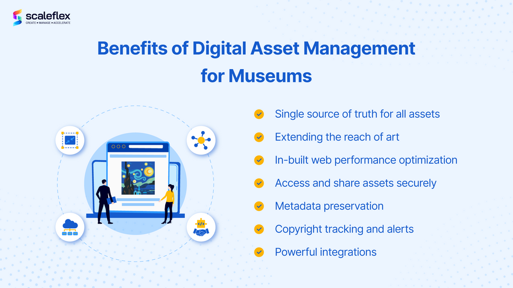 Preserving the Past, Empowering the Future: Digital Asset Management for Museums