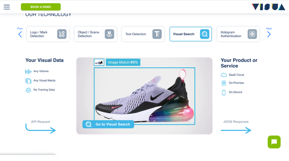 10 Best Computer Vision Companies in 2025