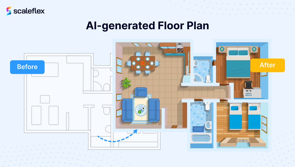 Applications of Visual AI in Real Estate | Scaleflex Blog