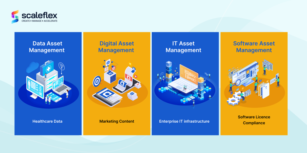 Types Of Asset Management For Businesses: Their Strengths And Differences