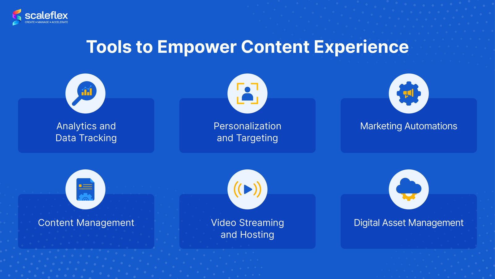 How to unlock growth with Content Experience? | Scaleflex Blog