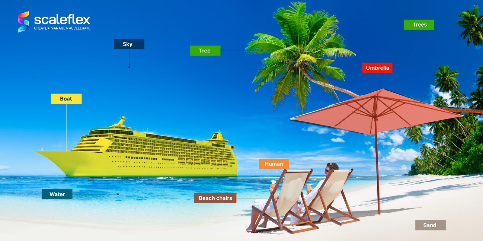 The Importance Of Visual AI in 2025 | Scaleflex Blog