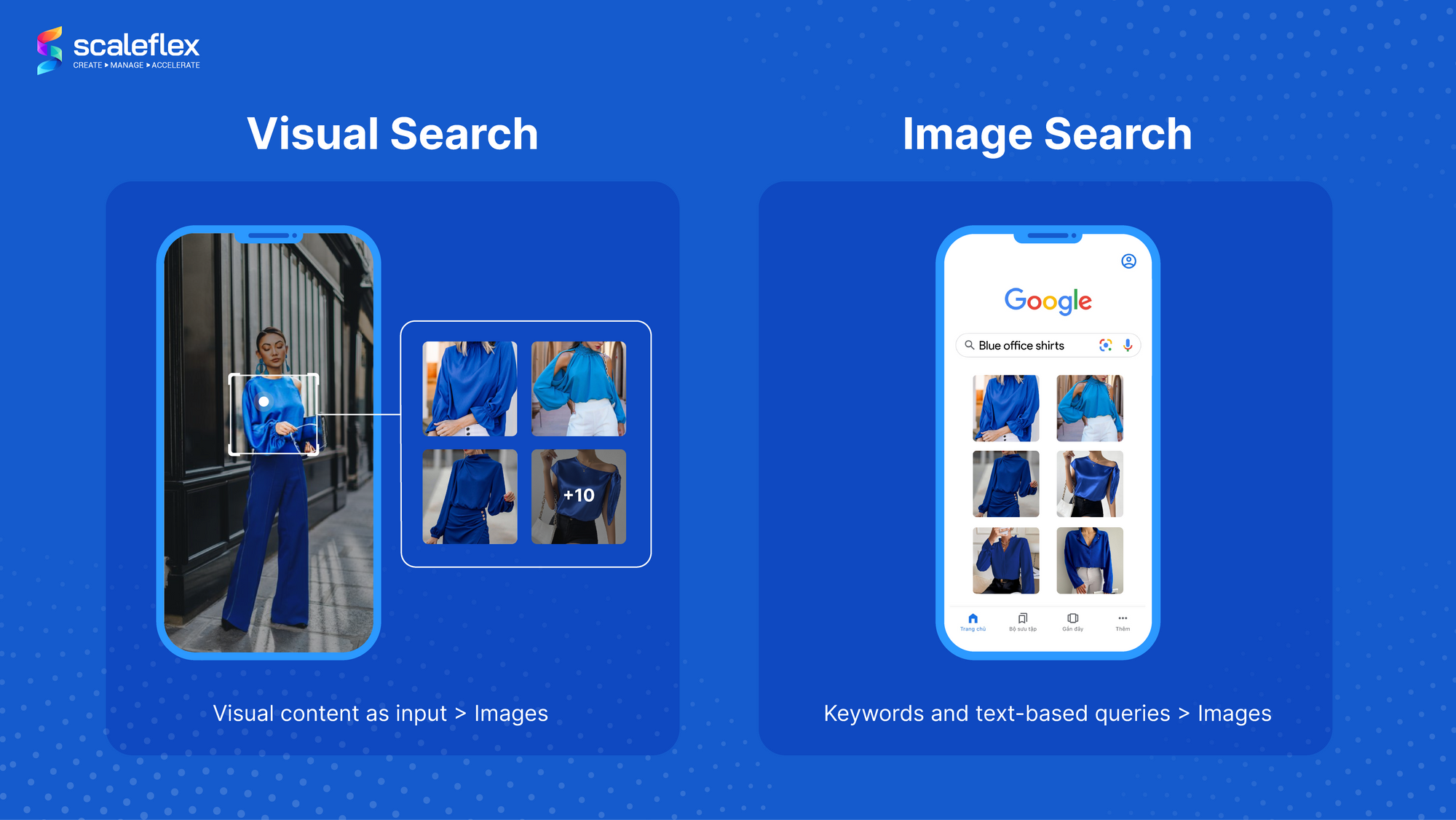 Maximizing Your Online Presence on Visual Search Engines