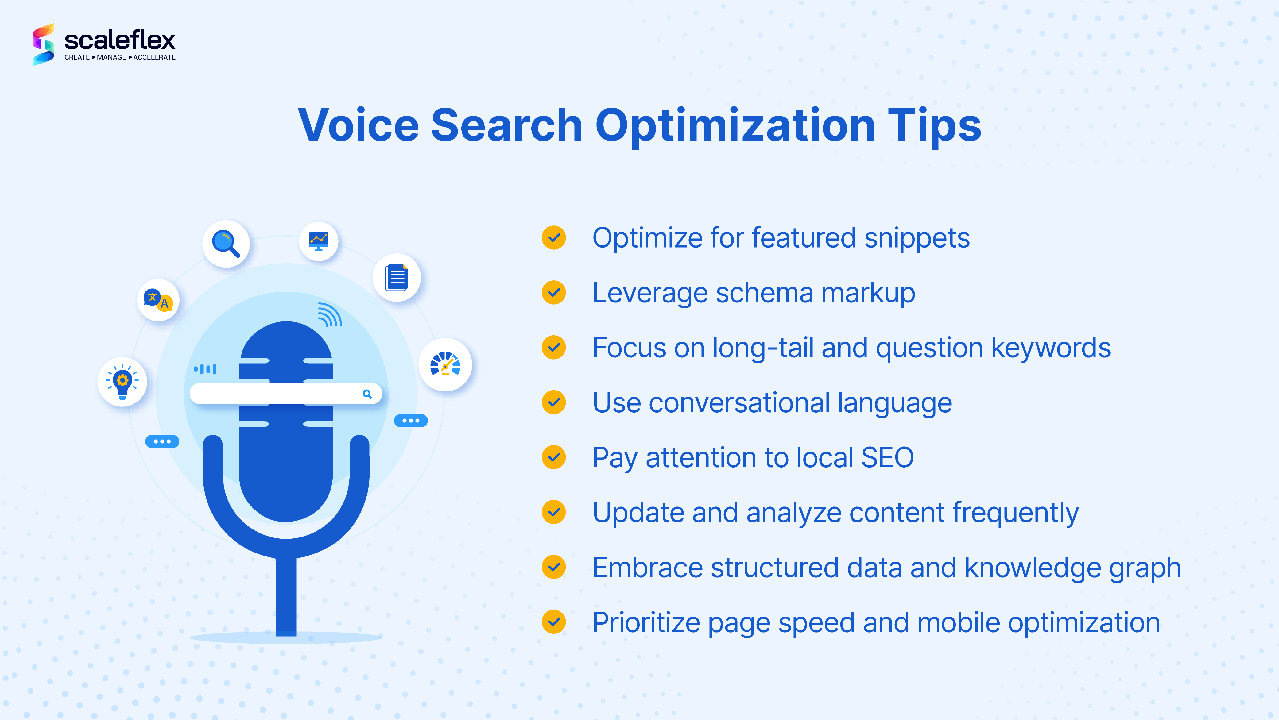 Why Voice Search Optimization Should be Your Priority in SEO