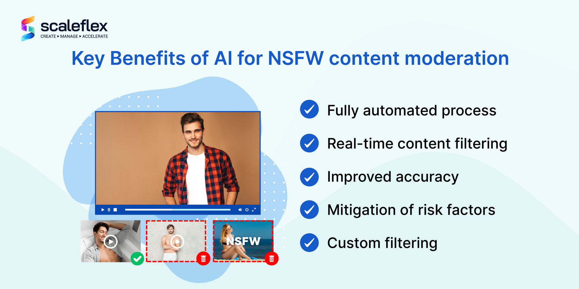 Advanced NSFW Detection With AI: Capabilities, Benefits and Examples