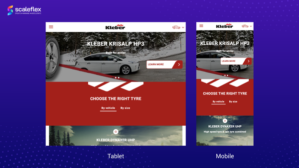 Responsive Images: Fundamentals And Implementation Methods