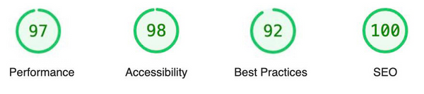 Web Performance Optimization: Essential Tips, Metrics And Our Success Story