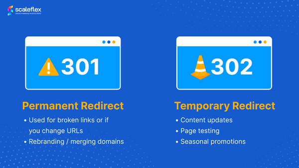 Redirects: Web Performance Best Practices