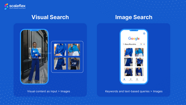 Maximizing Your Online Presence on Visual Search Engines