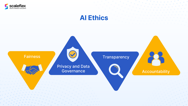 Ethical AI: Forging a Responsible Web Future | Scaleflex Blog